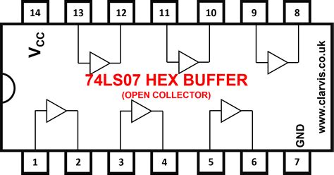 Ide Interface Pinout At Stephanie Le Blog