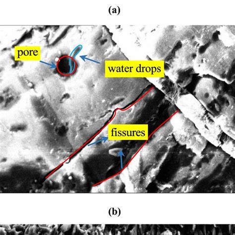 Creep Constitutive Model Of Infiltrated Coal Rock Download Scientific