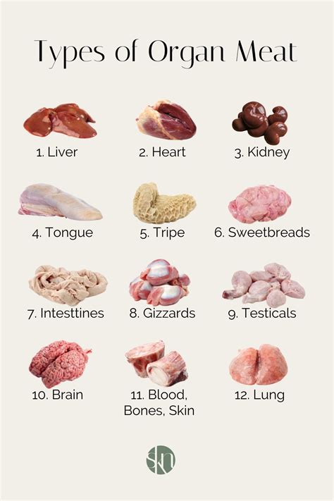 8 Benefits Of Organ Meat Stephanie Kay Nutrition