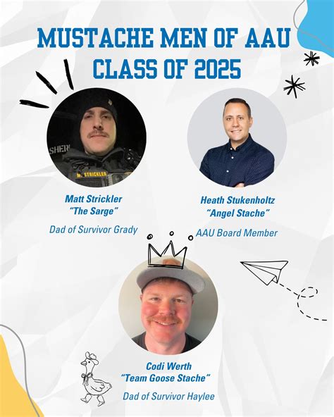 Angels Among Us Angels Among Us Added A New Photo