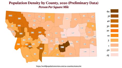 Montana Zip Code Chart