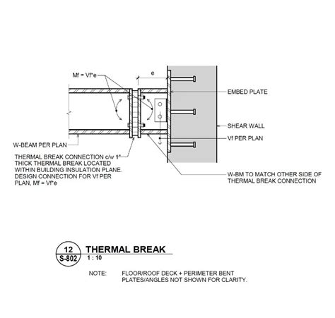 Armagirt™ Z Girt Thermal Break Armatherm™ Canada