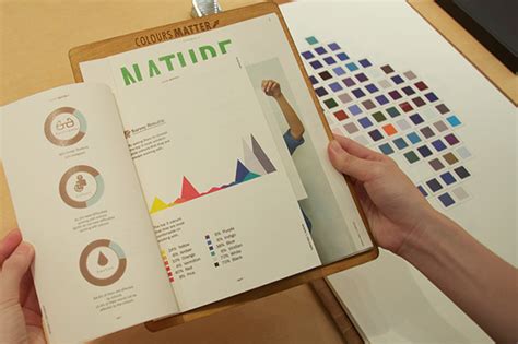 Colours Matter Data Analysis On Behance