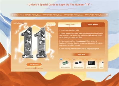 Celebrating 11 Years Of Pcbway A Journey Of Innovation And Sustainability