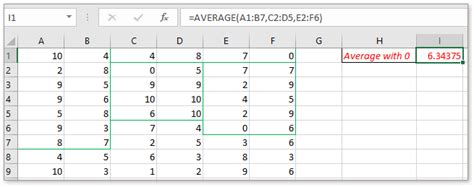 Average Data In Multiple Non Contiguous Ranges In Excel