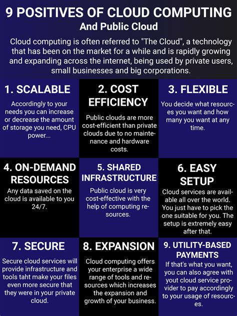 A Cloud Computing Review To Make Your Day Better Letscloud Blog