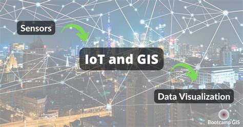 Free Gis Courses Top 5 Platforms For Learning Gis For Free