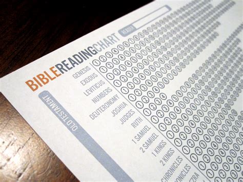 Free Printable Bible Reading Chart