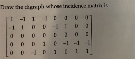 Solved Draw The Digraph Whose Incidence Matrix Is 1 1 1 1 0