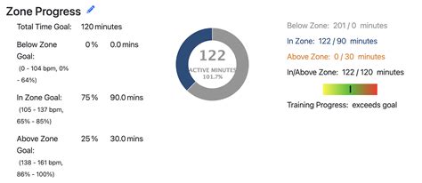 Corsync Coaching App — Lift Vero Vero Beach Fl