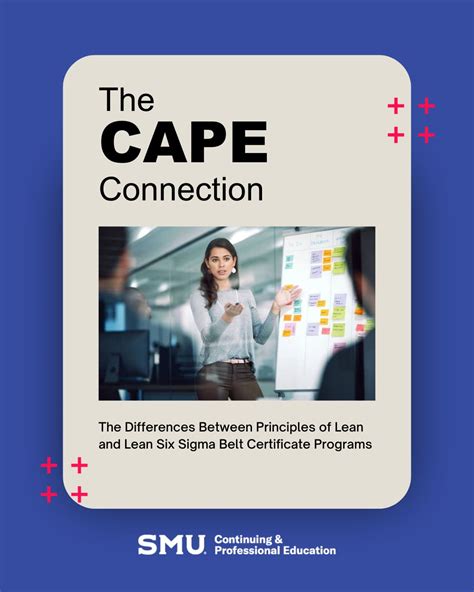 Leanmethodologies Continuousimprovement Smucape Smu Continuing