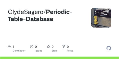 Github Clydesageroperiodic Table Database