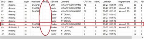 Weekend Sql Tip Identify And Kill A Blocking Process In Sql Server