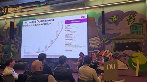 Xiaoping Lui On Linkedin Fantastic Week In Brazil With Insead And Outstanding Professor Felipe…