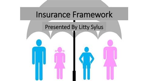 Insurance Frameworkpptx