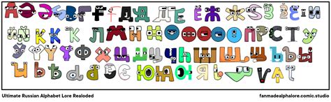Ultimate Russian Alphabet Lore Realoded Comic Studio
