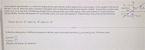 Solved Least Squares Approximation Is A Method For Finding