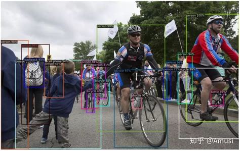 Top 7 Ai Open Source Projects To Contribute To In 2023 ⭐ Dev Community