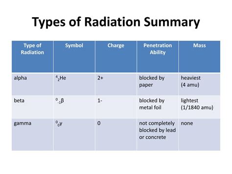 Ppt Nuclear Chemistry Powerpoint Presentation Free Download Id1800945
