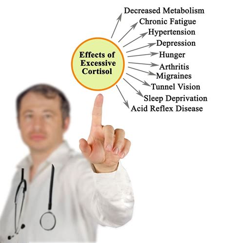 8 Symptoms Of Too Much Cortisol That Youre Likely To Ignore