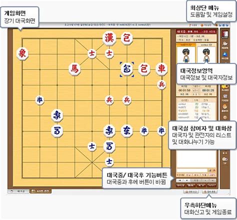 한게임 장기 바로가기 설치 무료 인터넷 게임 비즈인포스