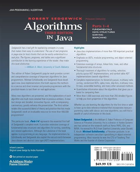 Java Algorithms