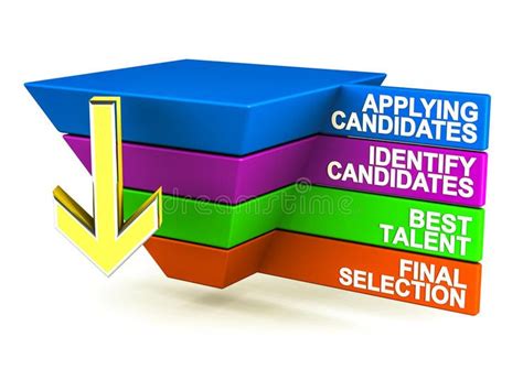Job Interview Selection Funnel Of Job Interview Selection Of Candidates For Ope Aff