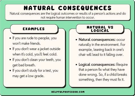 Can Consequences Be Good Real Life Examples Of Positive Outcomes
