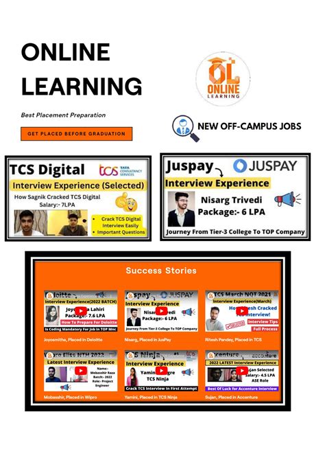 Placement Preparation New Off Campus Jobs Lets Crack Job