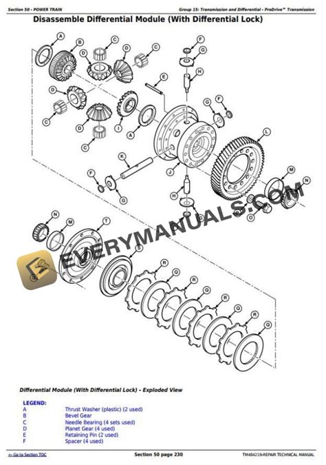 John Deere W540 To W660 T550 To T670 Combine Repair Technical Manual