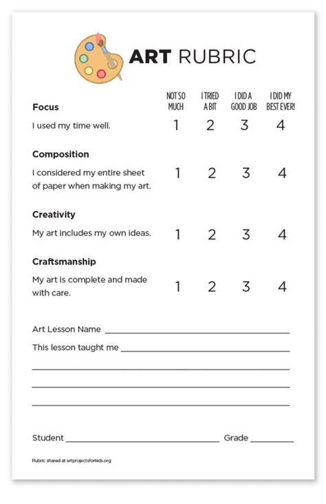 Visual Art Rubric For Elementary Level Artofit