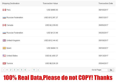 Automatic Crude Fiber Analysis In Food Nanbei Oem Support