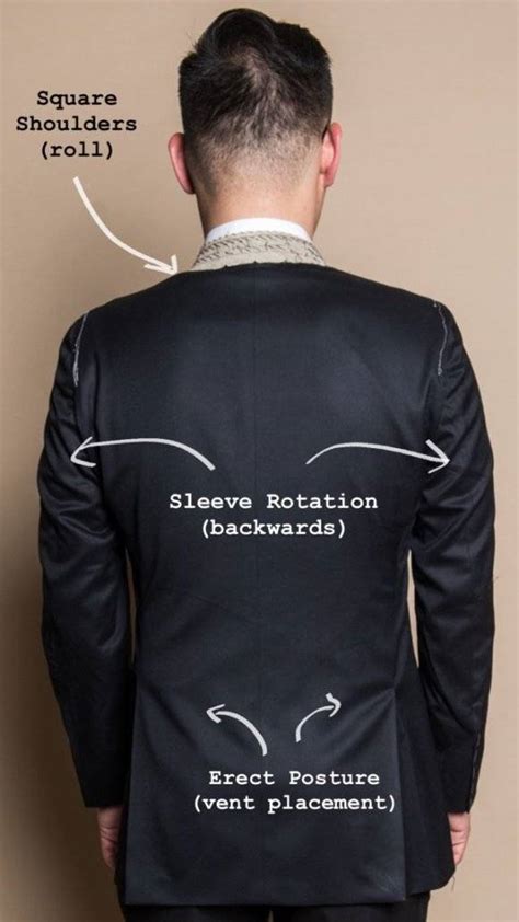 Articles Of Style Garment Doctor The Square Shoulder Struggle