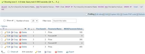 Mysql Select Maximum Value From A Different Table As A Column Stack