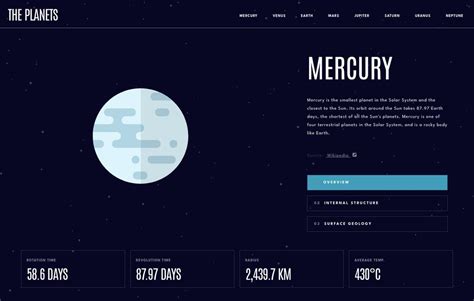 Frontend Mentor React Styled Components Coding Challenge Solution