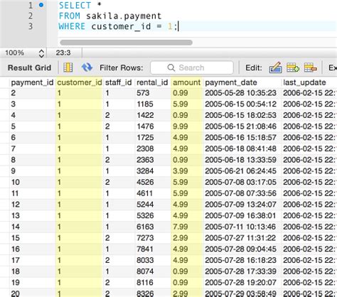 Mysql Sum