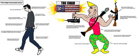 Virgin Concealed Carry Vs Chad 2nd Amendment Know Your Meme