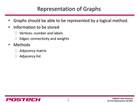 Ppt Graph Adt And Representation Methods Powerpoint Presentation