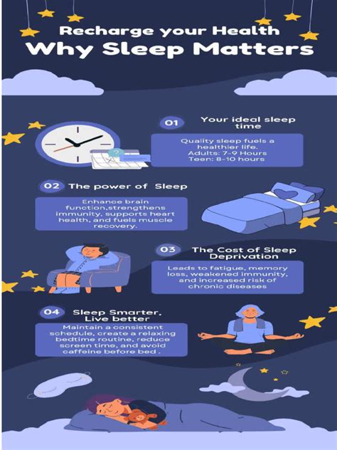 Sam Assignment Pe Pdf