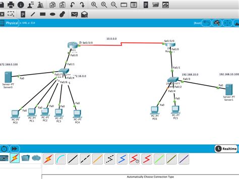 Cisco Packet Tracer Or Gns Network Design Labs Upwork