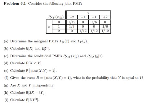 Solved Problem 61 Consider The Following Joint Pmf 0 112