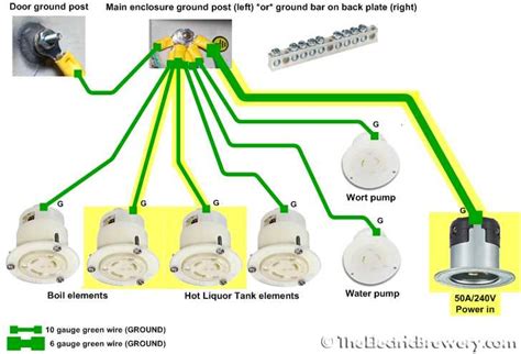 Three Element Sequencer Wiring Diagram Guide