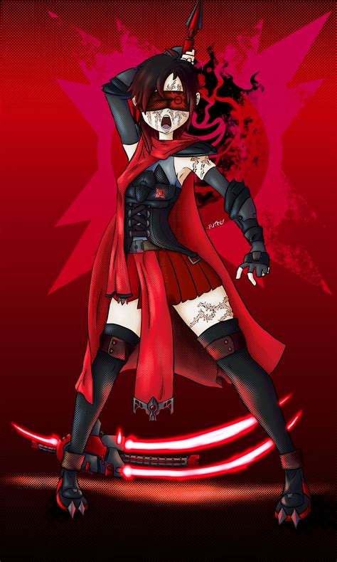 Rwby Ruby Fan Art