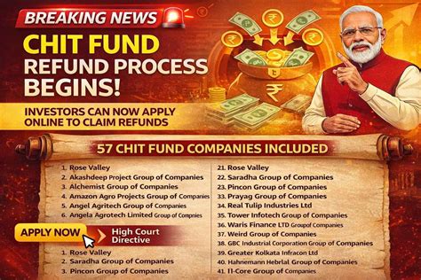 Chit Fund Refund Process Begins 2026 Online Applications Now Open For
