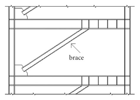 Several Schematic Models Of Various Structural Member Arrangement