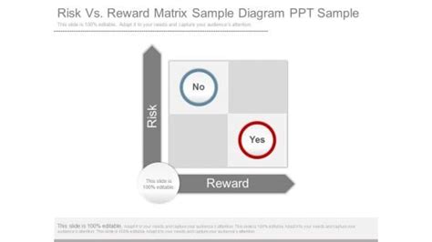 Risk Vs Reward Matrix Powerpoint Templates Slides And Graphics