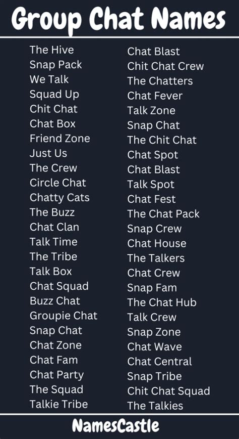 500 Group Chat Names Cool Unique Creative And Interesting