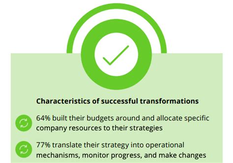 23 Amazing Api Statistics For 2023 Analyzing Alpha