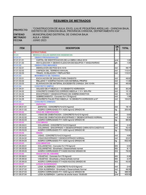 Planilla De Metrados Pdf Hormigón Albañilería