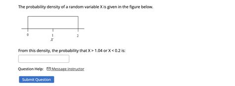 Solved The Probability Density Of A Random Variable X Is Chegg